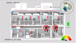 NEO-VENT : Control unit for air suction and ventilation – KAITO CO.,LTD